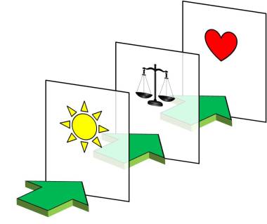 What is Post-theism? – Tracts of Revolution
