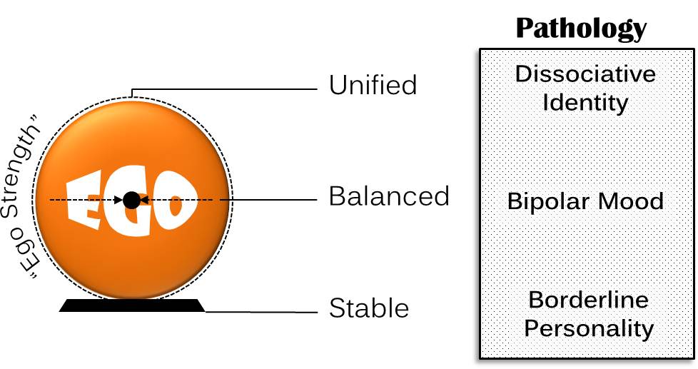 Do You Know Anyone Like That? – Tracts of Revolution