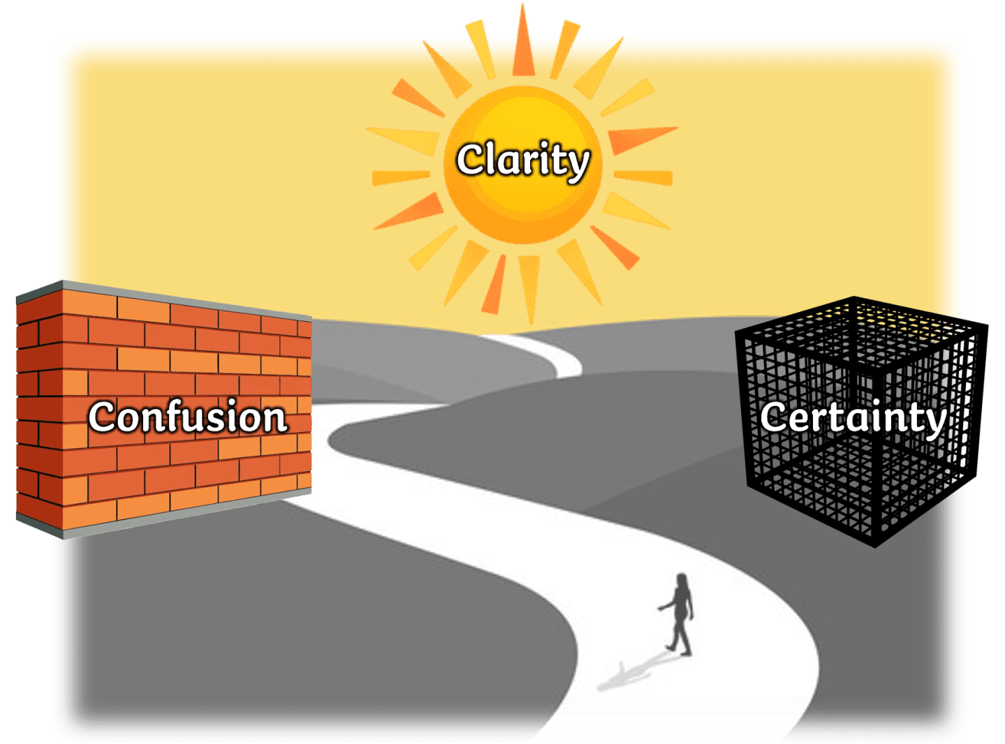 The Path Through College – Tracts of Revolution